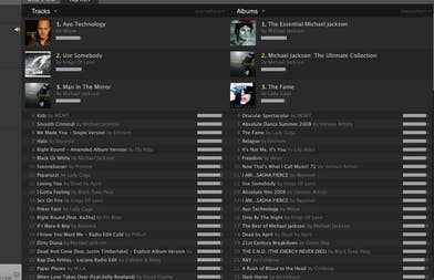 Spotify Just Debuted A Weekly Top 50 Songs Feature | Complex