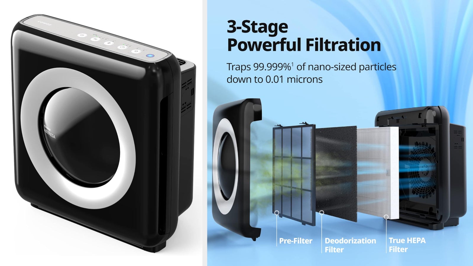 People With Asthma And Allergies Share The Air Purifiers That 'Actually Make A Difference'