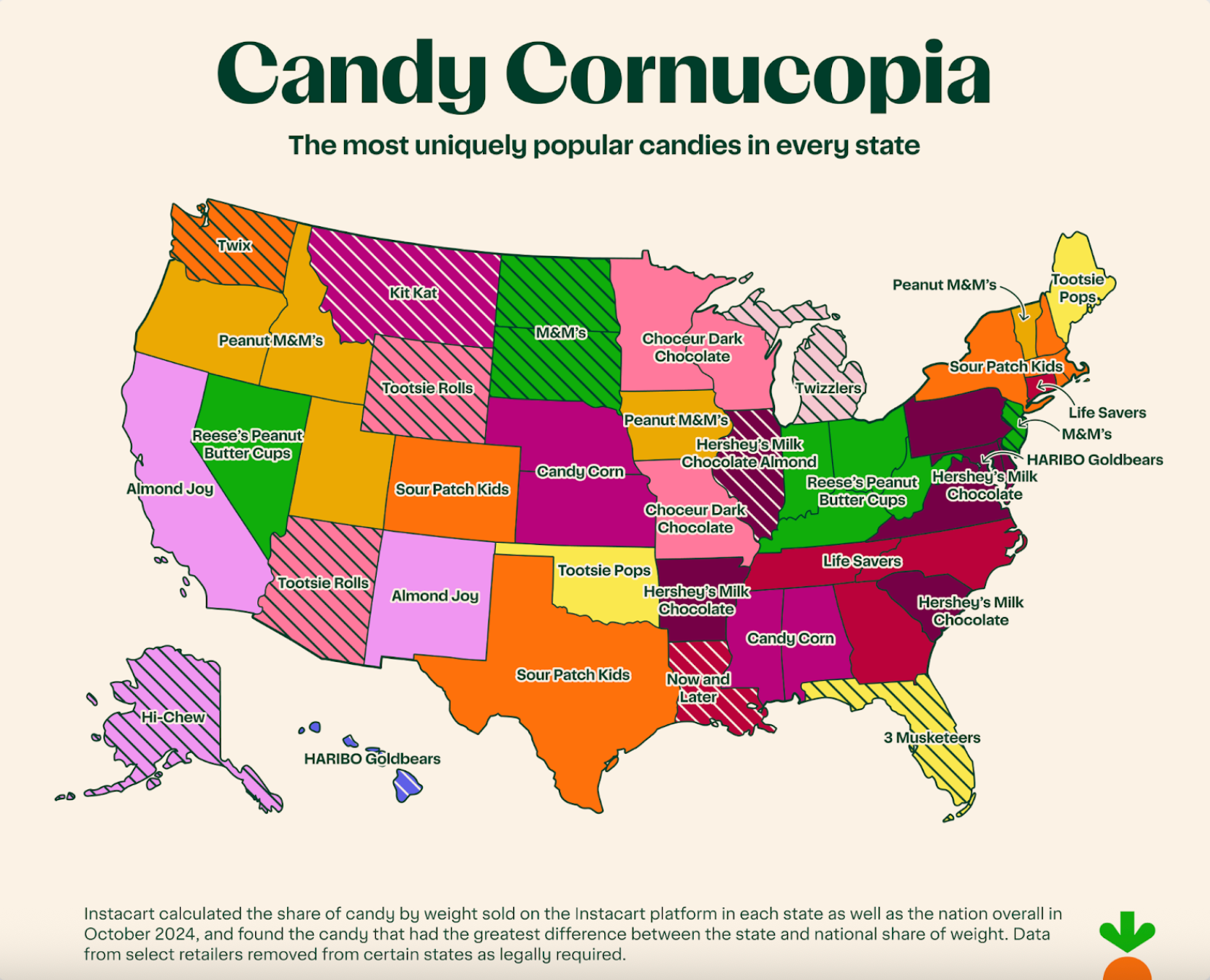 Most Popular Halloween Candy By State