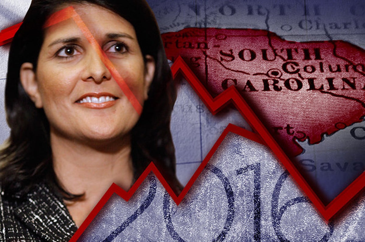 How The Worst Political State In The Country Ruined The Republican ...