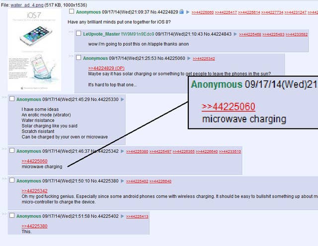 Iphone Batteries And Microwaves