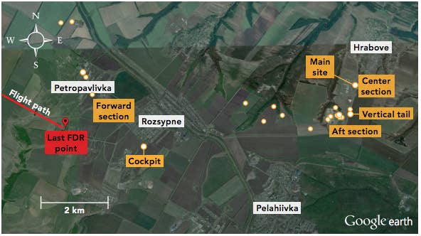 mh17 route