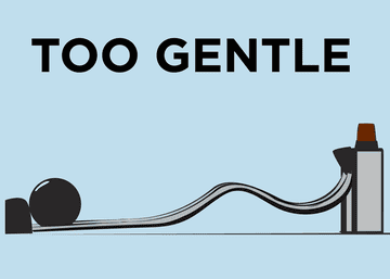 We Must Learn To Gently Push Hard