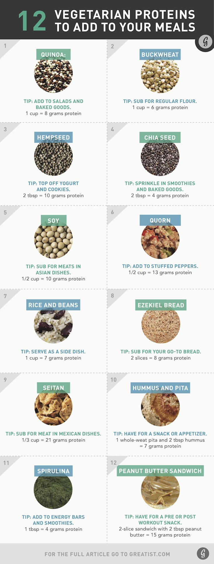 24 Diagrams To Help You Eat Healthier