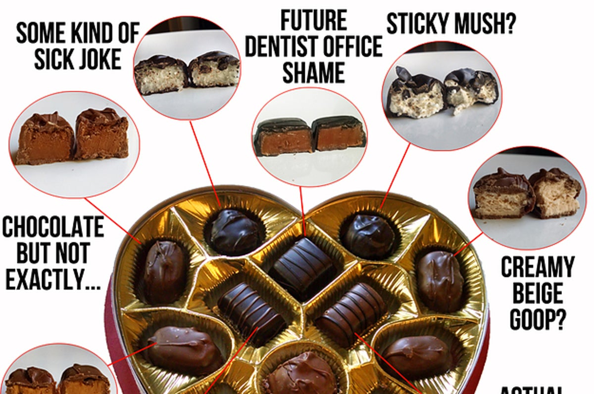 Box Of Chocolates