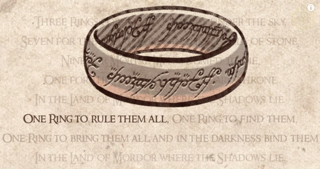 What Does The One Ring Do