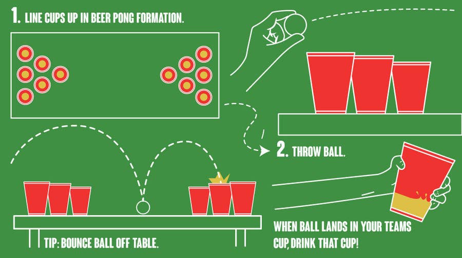 simple beer pong rules