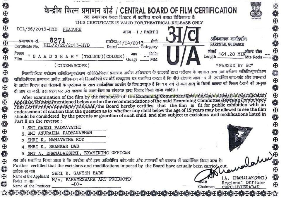 22 Things We Know About The Indian Censor Board
