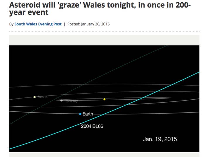 The 14 Most Creative Newspaper Angles In Newspaper History