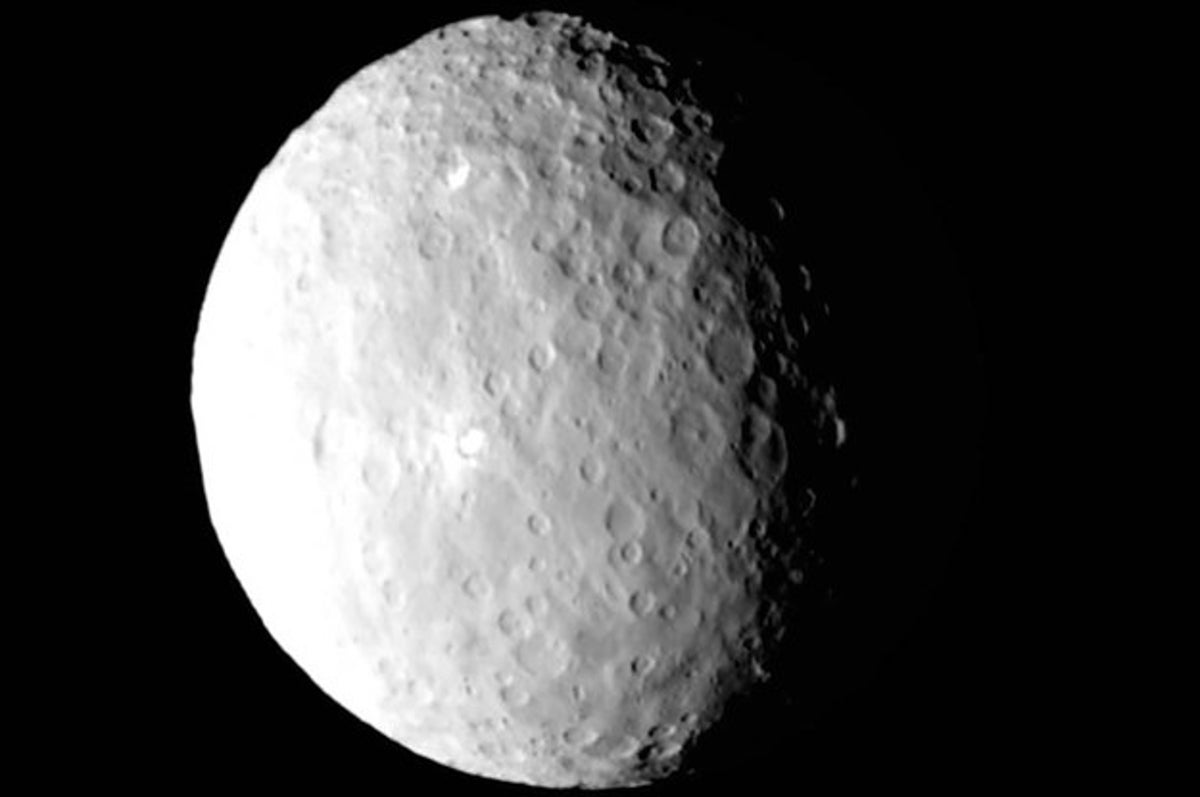 Dwarf Planet Ceres Gravity