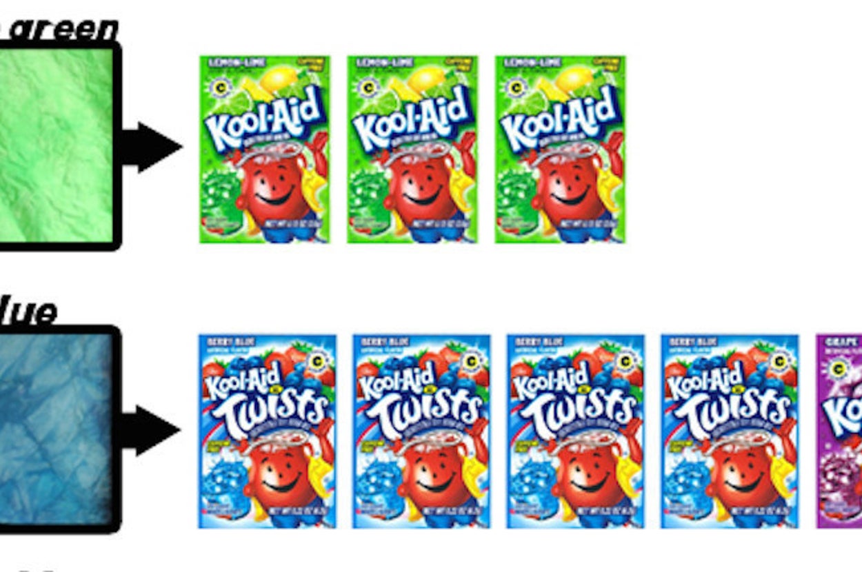 27 Insanely Helpful Diagrams Every DIY Enthusiast Needs
