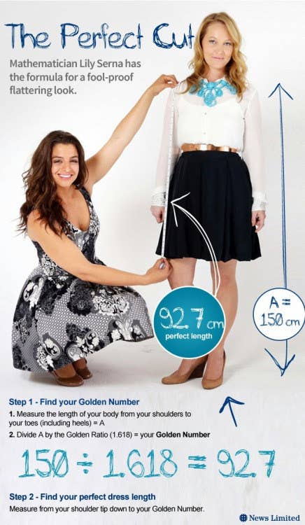 Style Charts…Updated – DRESSED TO A T