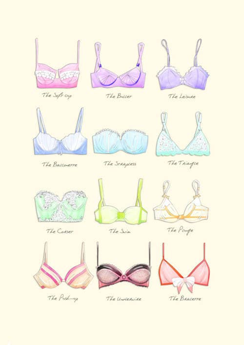 Style Charts…Updated – DRESSED TO A T