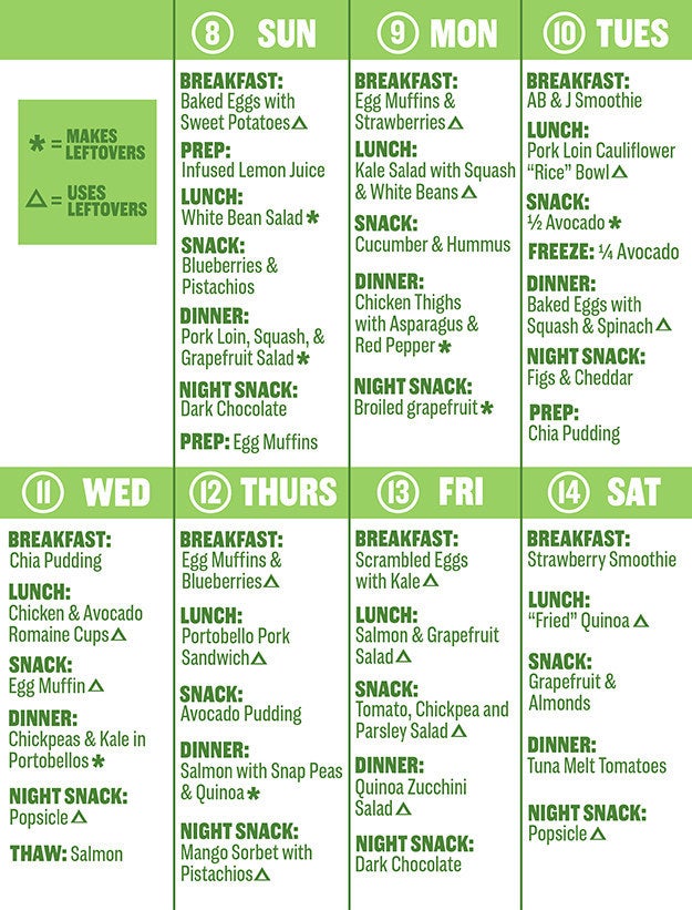 53 Printable 17 Day Diet Meal Plan Pdf 53 Printable 17 Day Diet Meal Plan Pdf