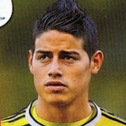 ¿Puedes adivinar el jugador de fútbol solo por su culo?