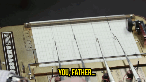 Watch These People Get Brutally Honest While Taking A Lie Detector Test ...