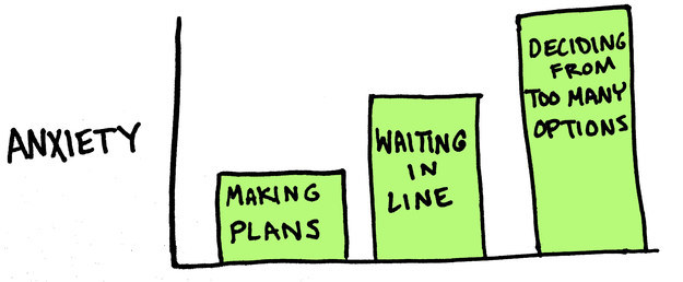 17 Illustrations That Are Incredibly Real For Anyone With ADD