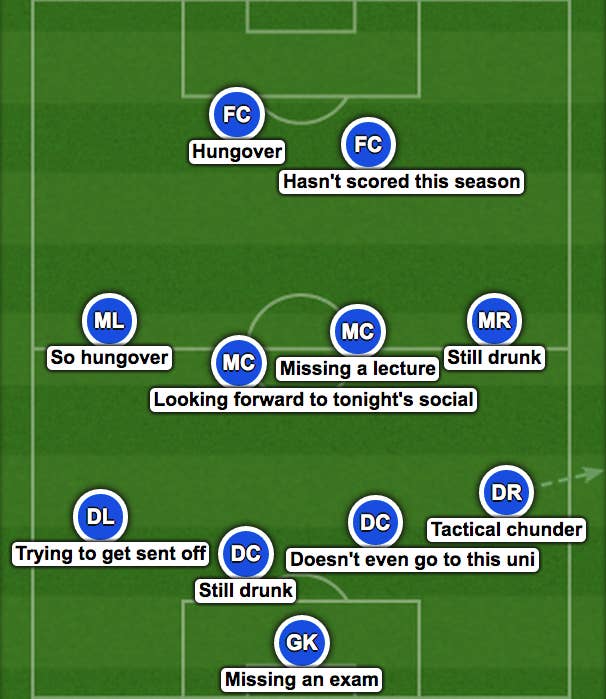 9 Completely Legit Football Formations