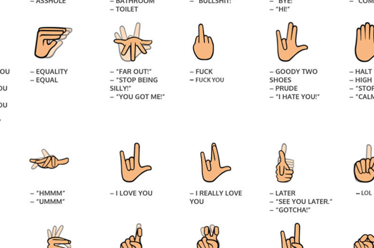 A Keyboard App For Sign Language