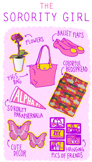 10 Starter Packs For Every Type Of College Student