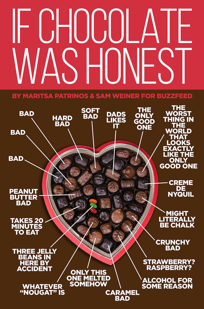 What's Really Inside Boxes Of Chocolate?