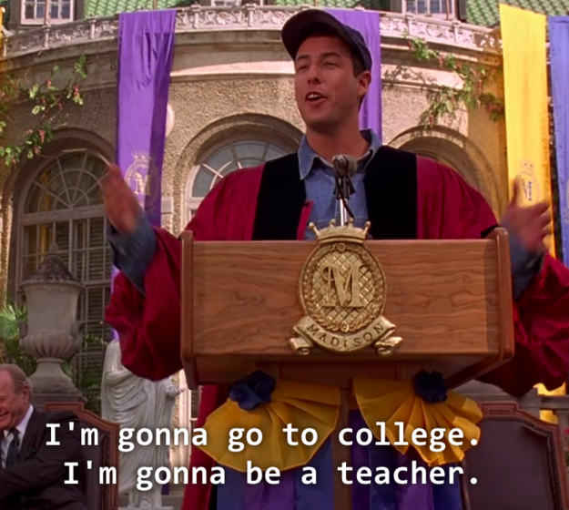 How Well Do You Know "Billy Madison"?