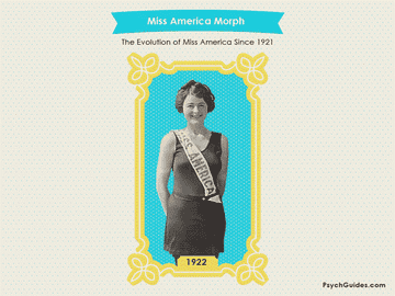 This Is How Miss America Winners' Bodies Have Changed Since 1921