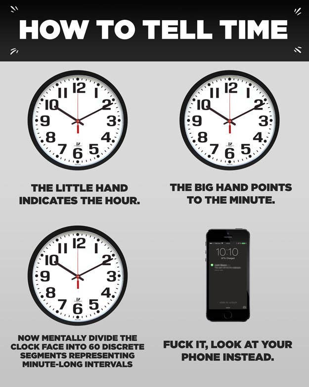 How To Tell Time
