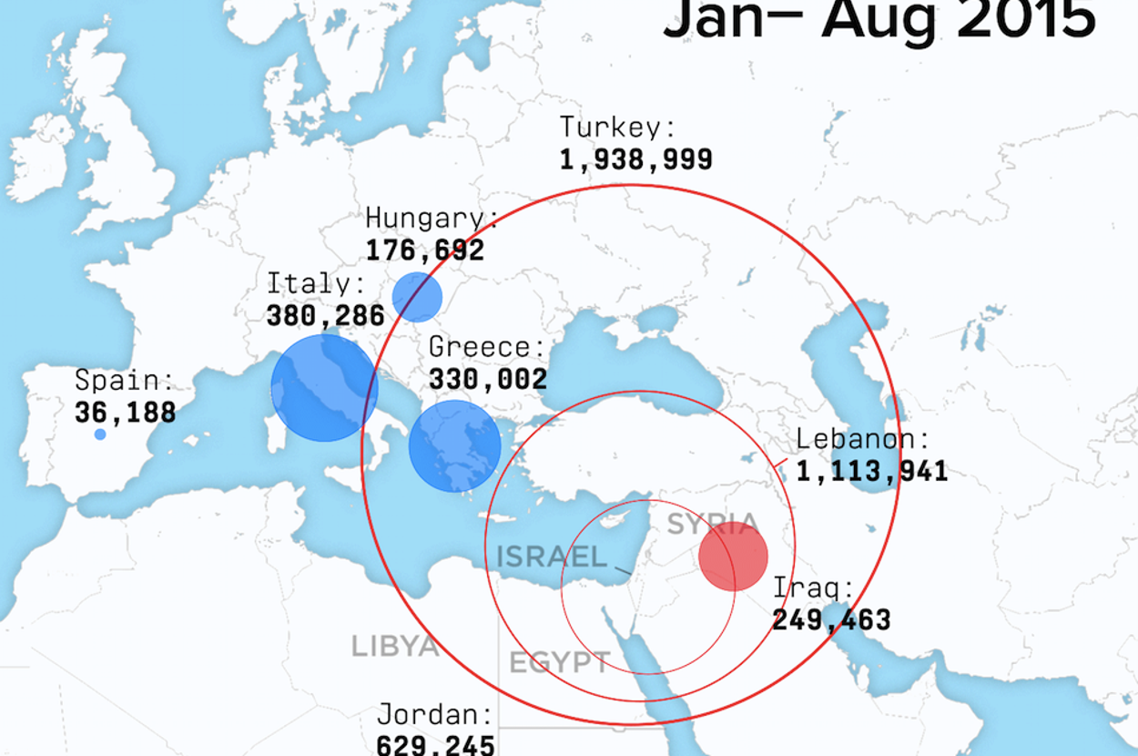 This GIF Shows Just How Big The Refugee Crisis Has Grown Since 2011