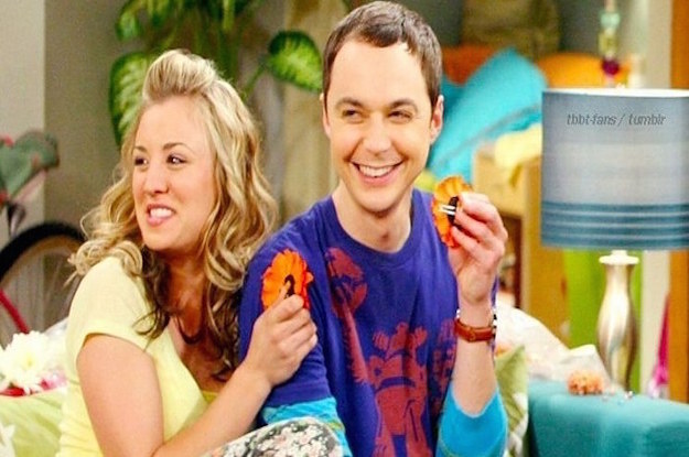 This Word Association Test Will Tell You If You're More Realistic Or ...