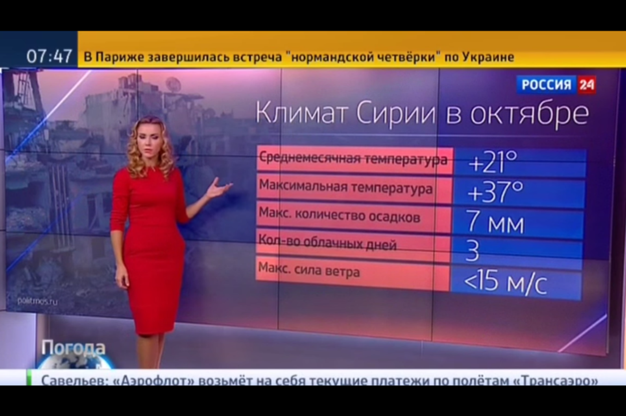 A Russian TV Channel Is Broadcasting Weather Forecasts For Syrian Air Raids