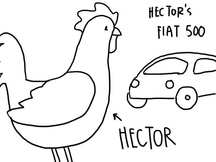 7 Things You Should Know About Hector The Giant Rooster
