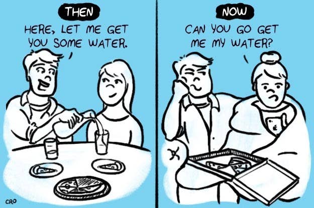 This Is What Dating Looks Like Early On Vs. After A Long Time