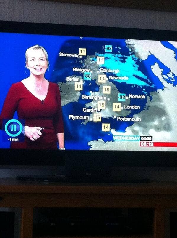 18 Times BBC Weather Failed So Hard It Just Failed