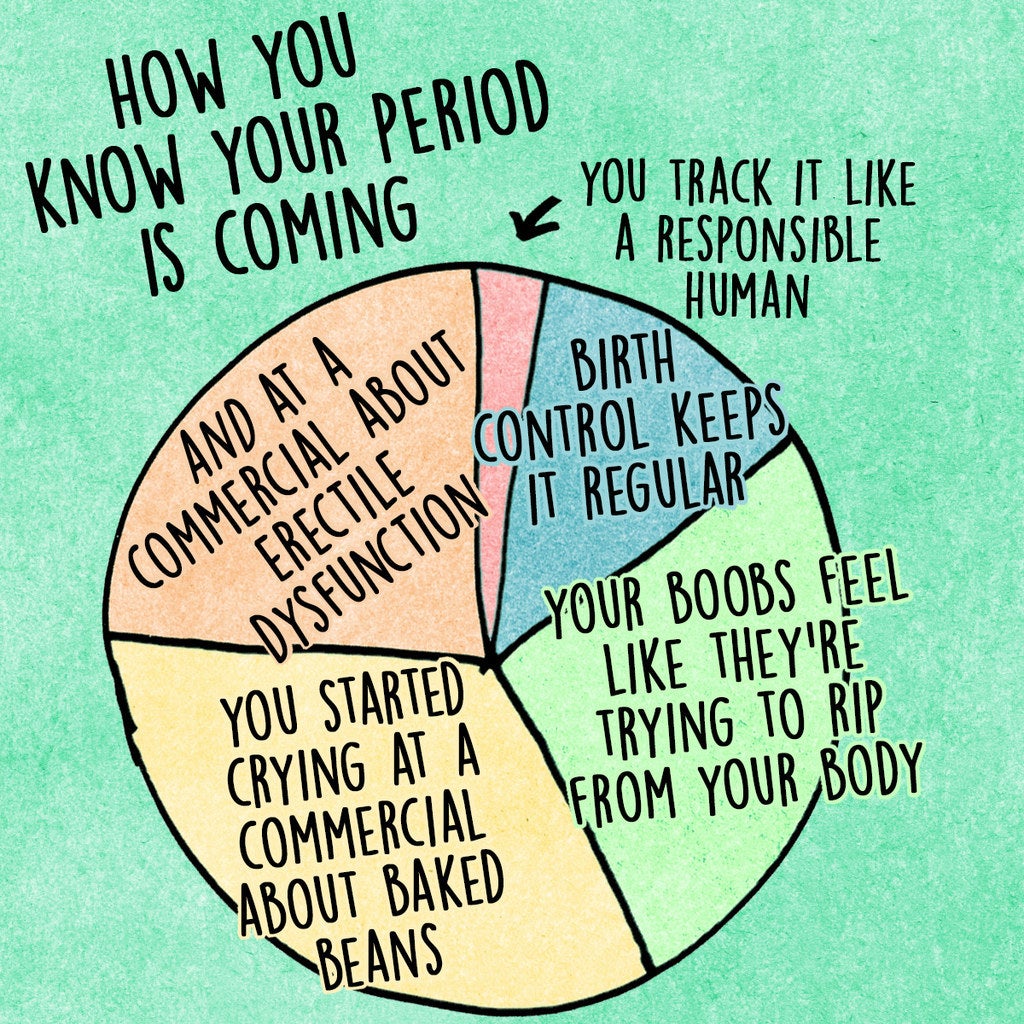 14 Charts For Anyone Who s Ever Had A Period