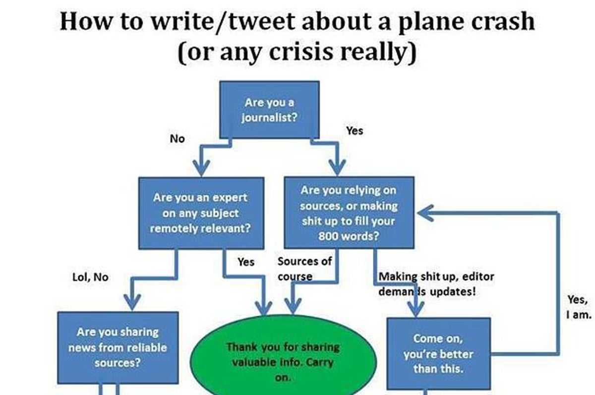 This Guy Made A Flowchart That Perfectly Sums Up How To React To A ...