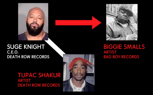 One Of The Most Infamous Unsolved Murders Of Our Time