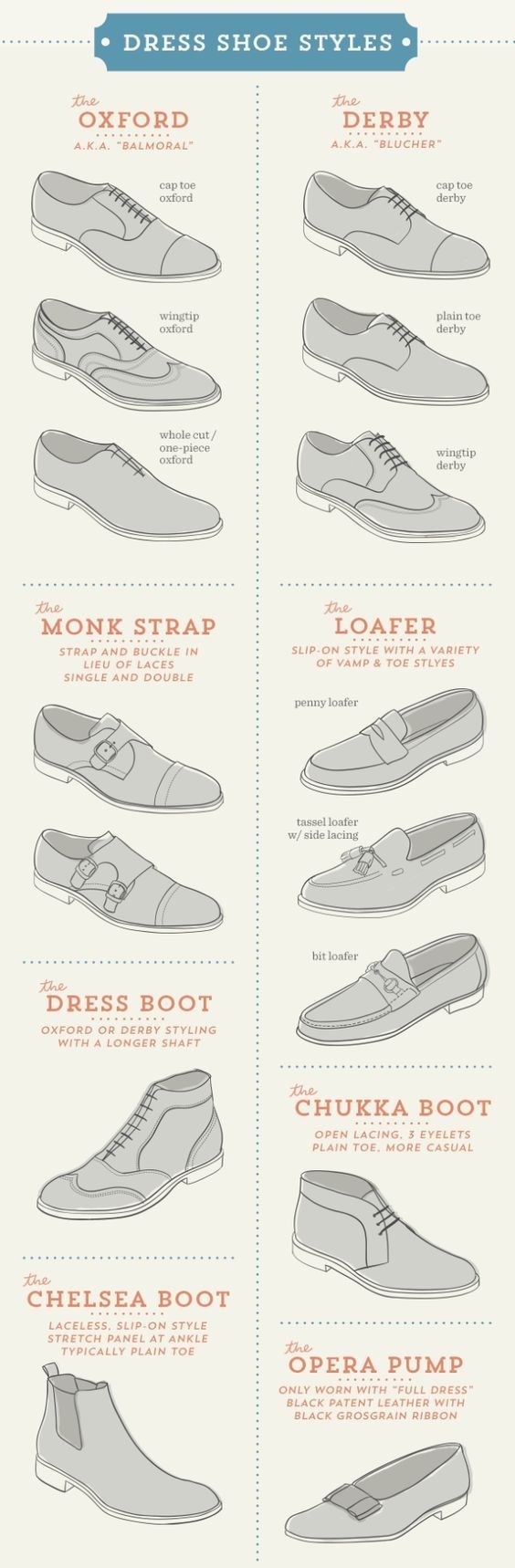 17 Shoe Charts Every Man Needs To Bookmark