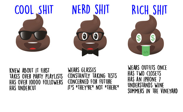 Find Out Which Piece Of Shit You Are Among Your Friends