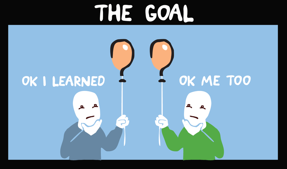 How To Avoid Pointless Political Arguments