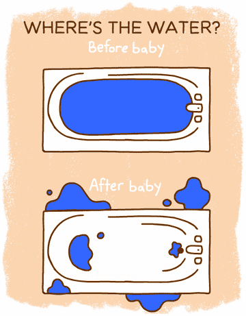 9 Charts About The Changes In Bathtime Before And After Baby