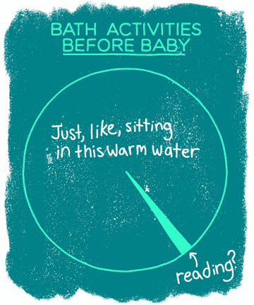 9 Charts About The Changes In Bathtime Before And After Baby
