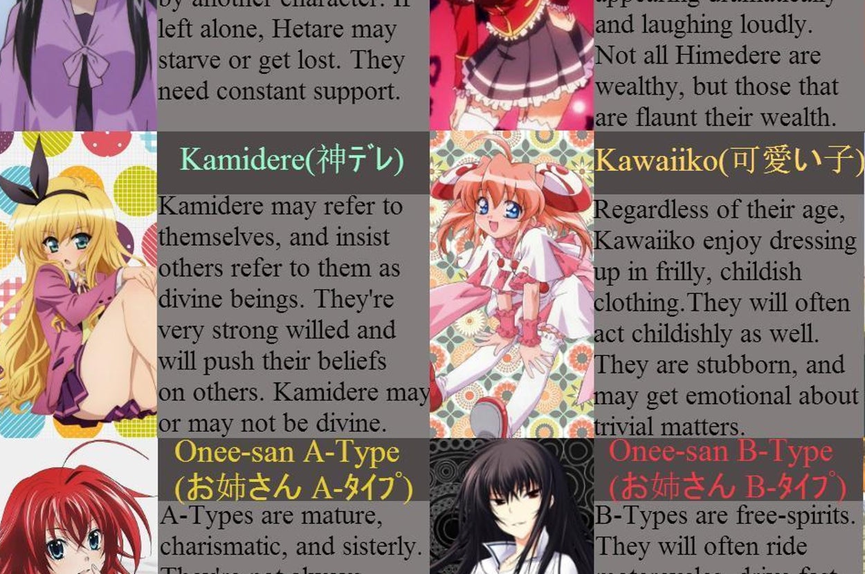 dere types test