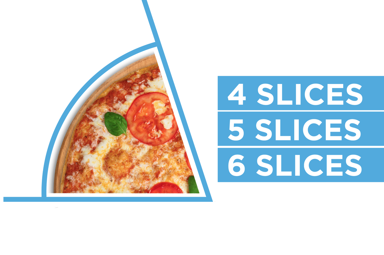 Can You Ace This Pizza Geometry Quiz?