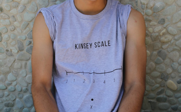 We Asked People To Draw Where They Are On The Kinsey Scale And It Was ...