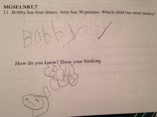 What's The Funniest Answer You've Seen On A Kid's Homework?