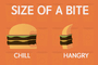 11 Charts That Will Only Make Sense To Hangry People