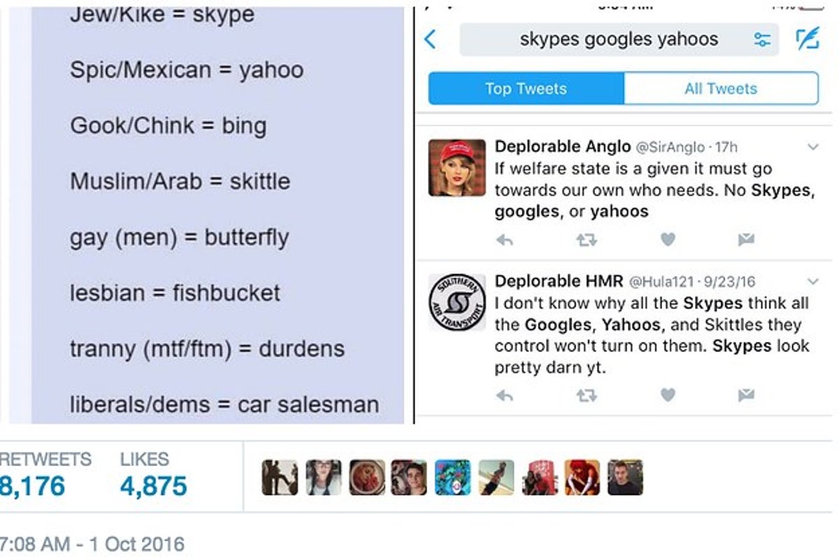 Racist Social Media Users Have A New Code To Avoid Censorship