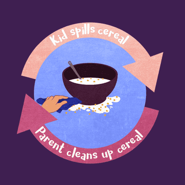 10 Charts That Perfectly Explain Trying To Clean With Your Kids In The ...