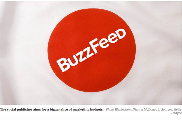 BuzzFeed Launches New Ad Format To Further Monetize Its Big Social ...